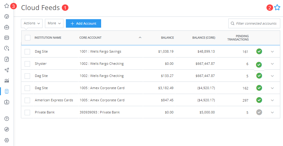 Cloud Feeds – CORE Help Center