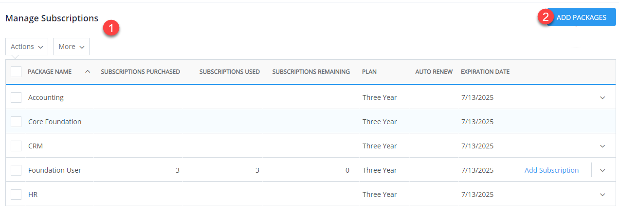 Manage Subscriptions – CORE Help Center