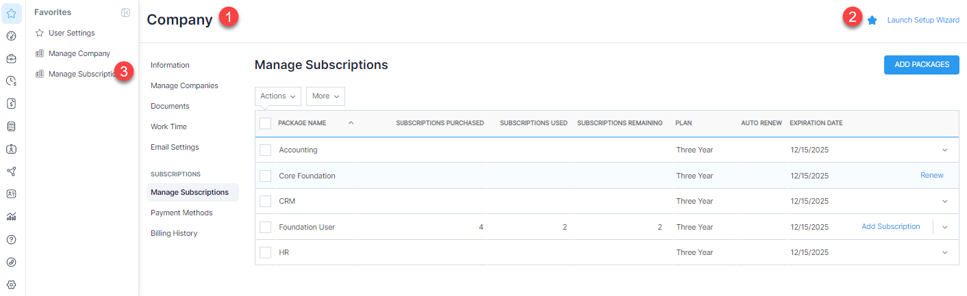 Manage Subscriptions – CORE Help Center