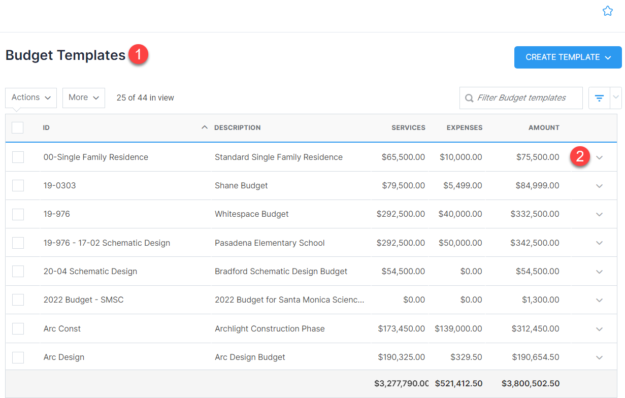 Budget Templates – CORE Help Center