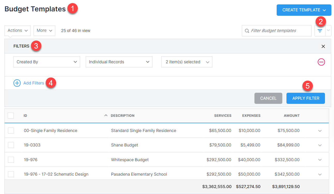 Budget Templates – CORE Help Center