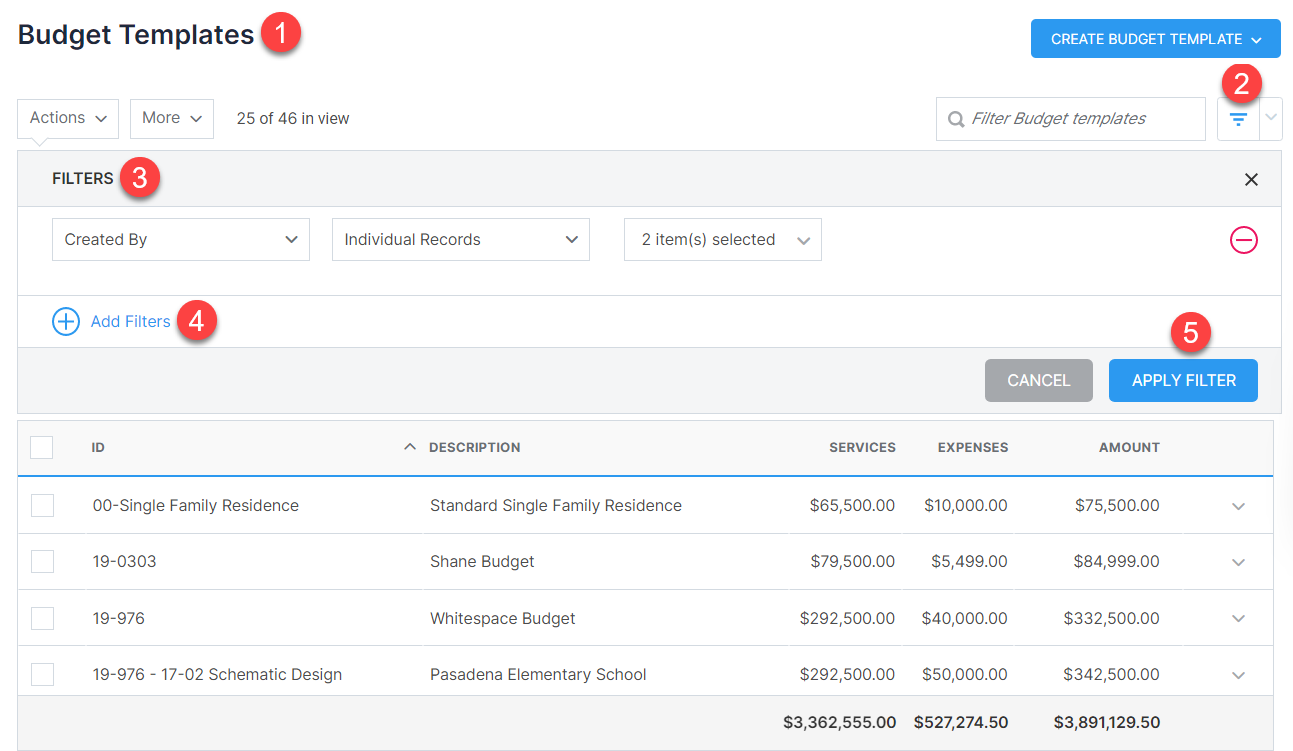 Budget Templates – CORE Help Center