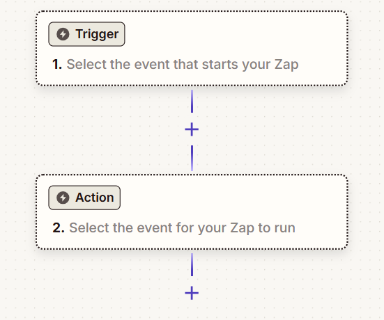 BQE CORE-Zapier Integration – CORE Help Center