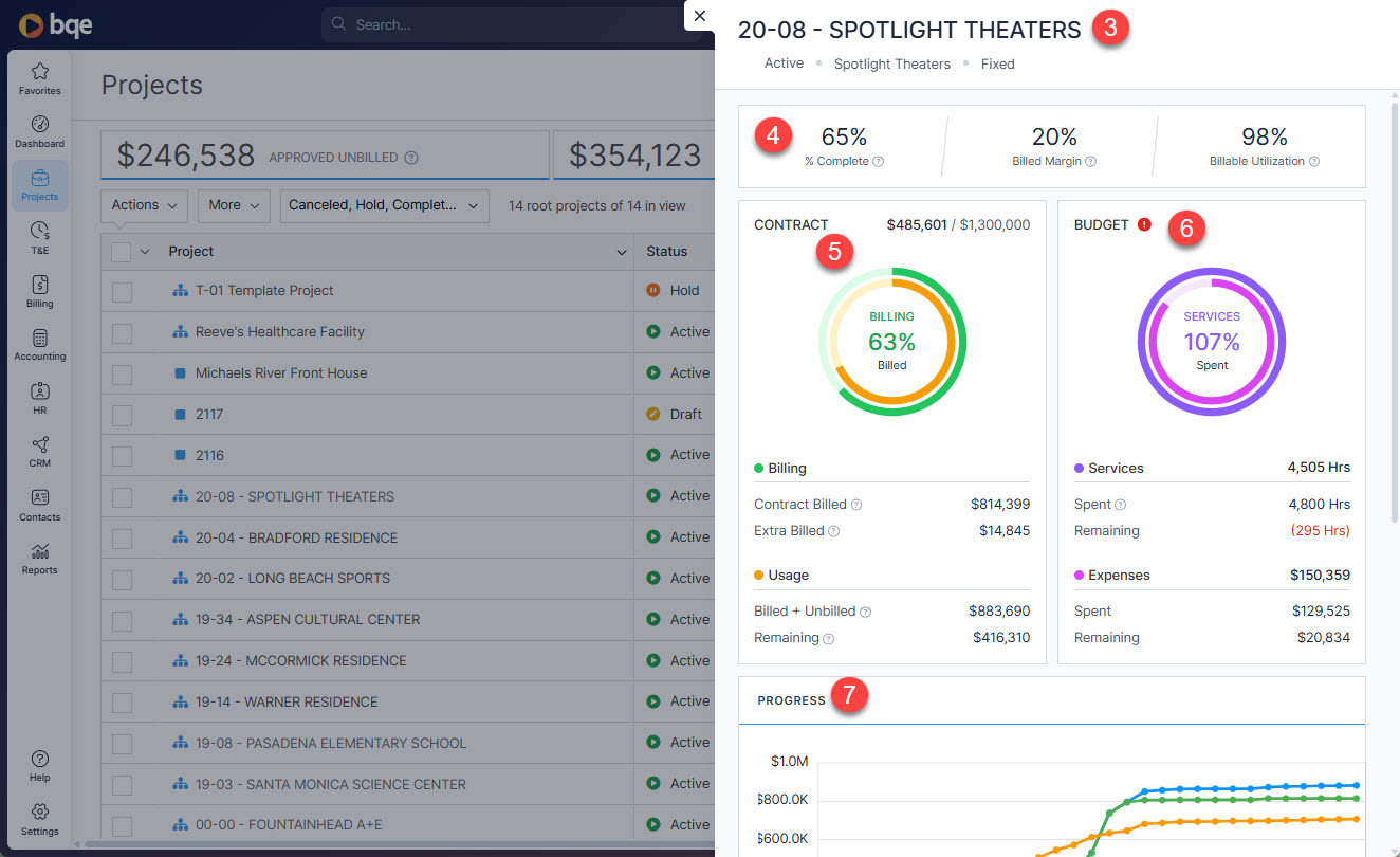 Project List View – CORE Help Center