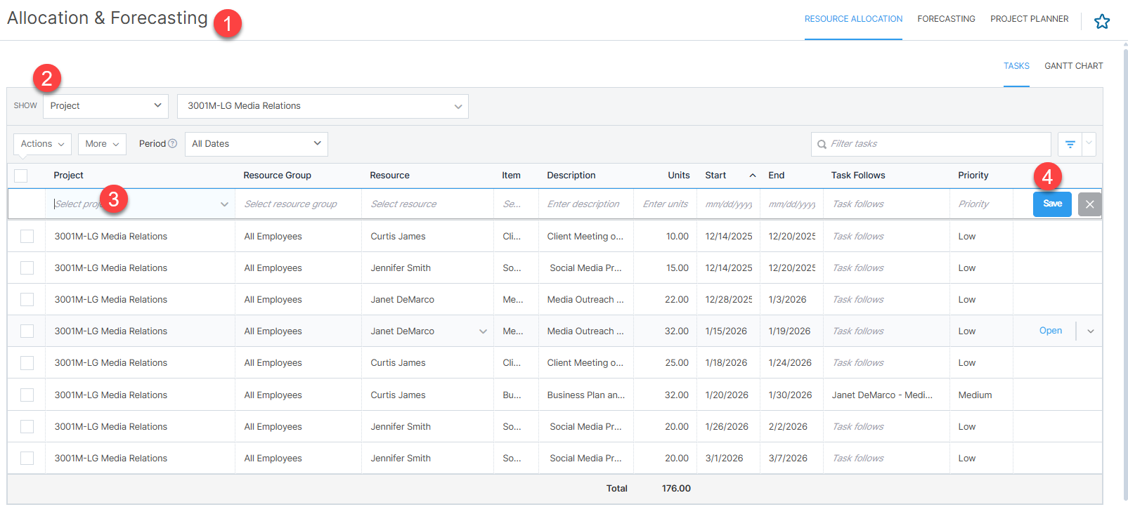 Allocation & Forecasting – CORE Help Center