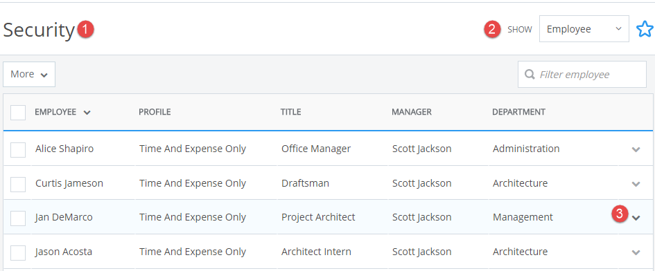 Security Permissions – CORE Help Center